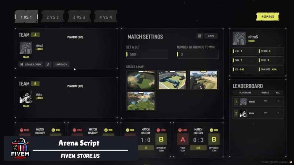 FiveM Standalone Scripts